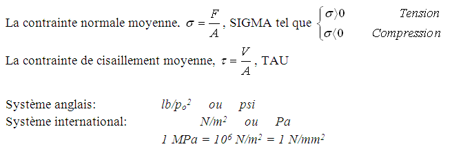 Résistance des matériaux - Cours Mécanique