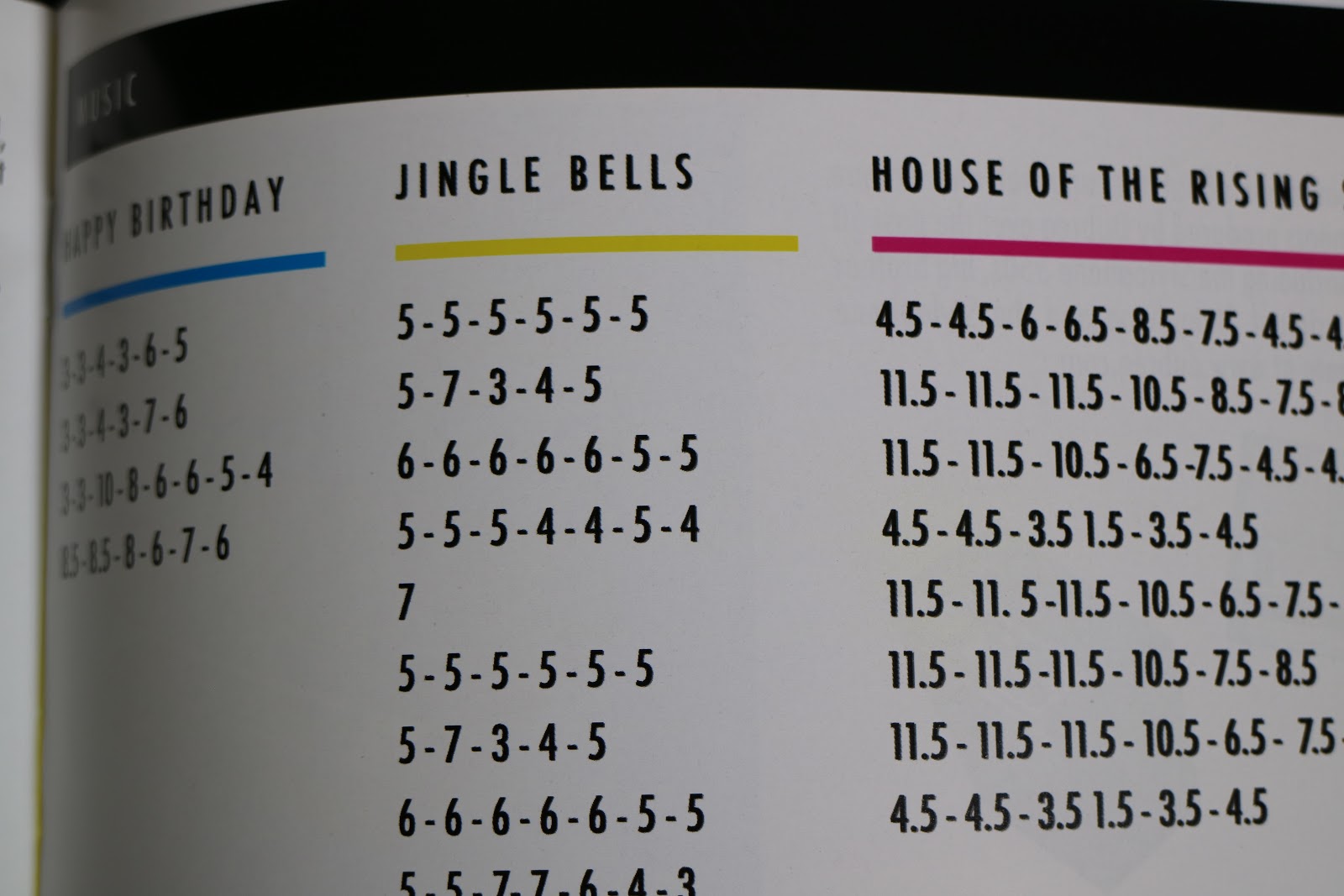 Stylophone Museum: New box and booklet design commemorate the ...