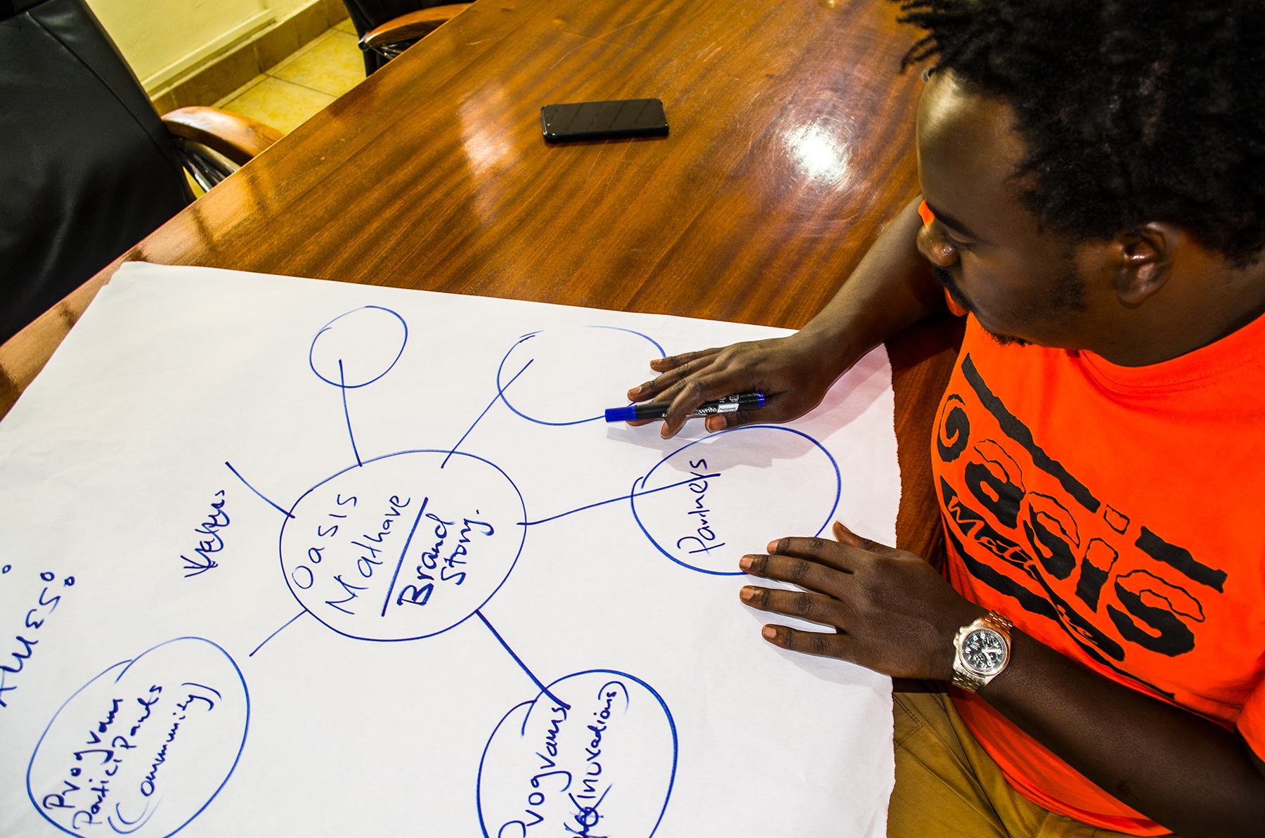 FROM THE BITS AND PIECES :: TRUE STORY :: INSPIRATION :: DREAMS : TEAM ...