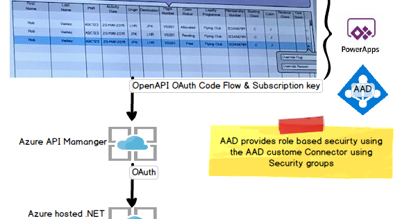Radimaging Ltd - Paul Beck's Technical Working Notes for Microsoft ...