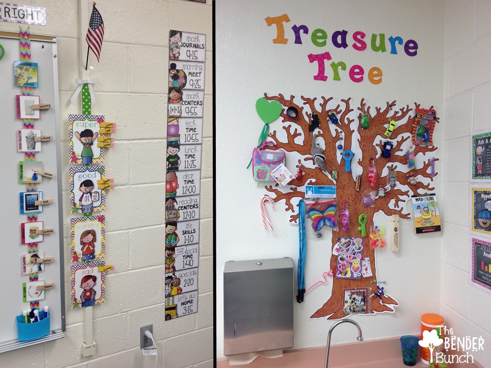 The Bender Bunch: Check Out The Bender Bunch Classroom for 2015-2016