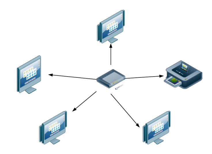vegasanchez_blogdeexamen: Redes de ordenadores