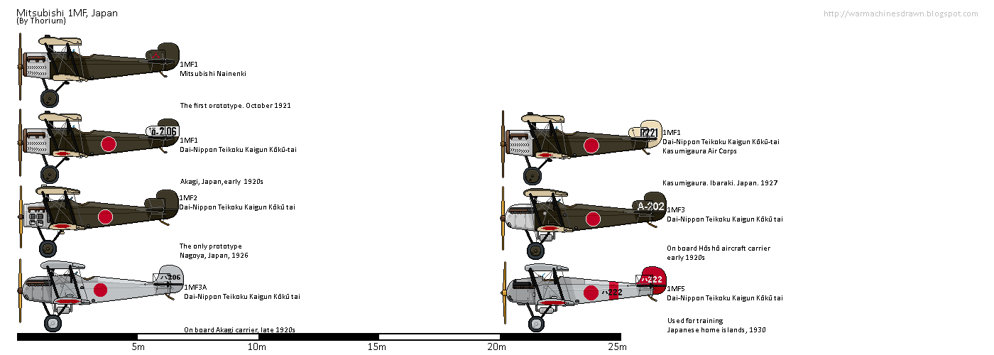 War Machines Drawn: Mitsubishi 1MF -Recap-