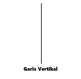 Pengertian Garis Vertikal - Sosial79