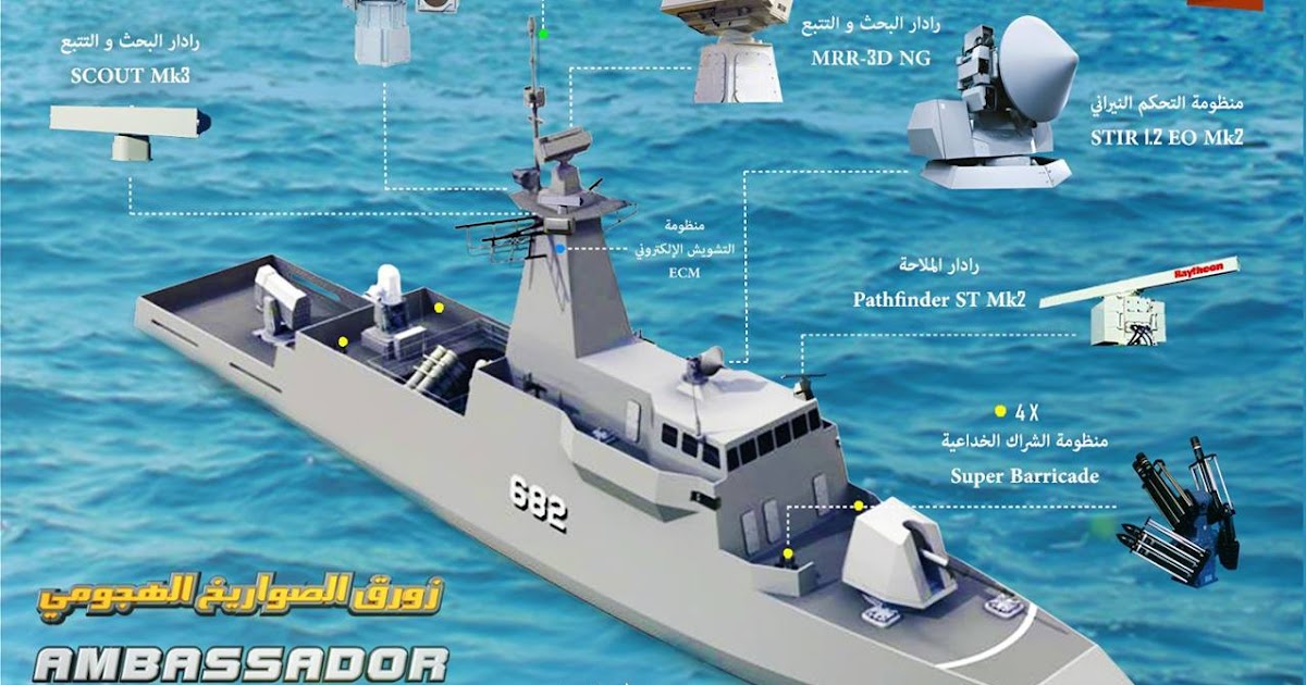 facebokenews: لنش الصواريخ المصري Ambassador MK III