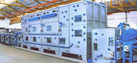 Scouring | Pretreatment Process in Wet Processing | Textile Craft