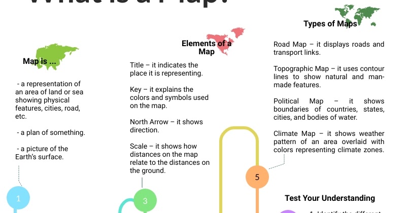 Paper Works "Preparing Hand-Outs"