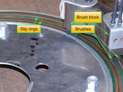 Aircraft Propeller Auxiliary Systems