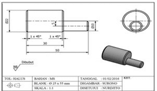BLOG GURU TEKNIK PEMESINAN SMK ONDAK JAYA: RPP TEKNIK PEMESINAN BUBUT ...