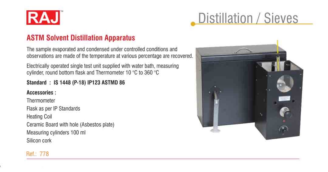 ASTM Solvent Distillation Apparatus