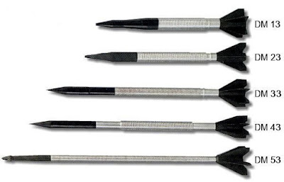 German Armor Blog: German 120mm Tank Ammunition