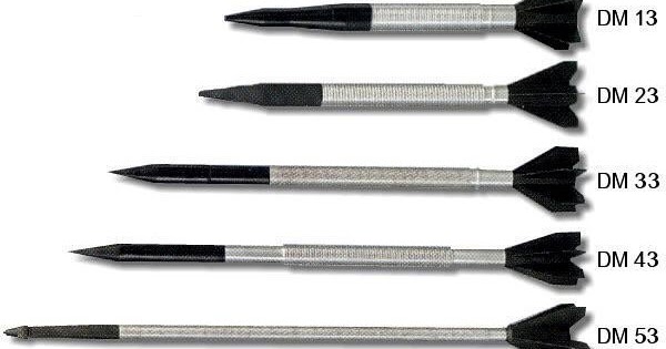 German Armor Blog: German 120mm Tank Ammunition