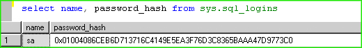 MS-SQL 패스워드 정리 : 네이버 블로그