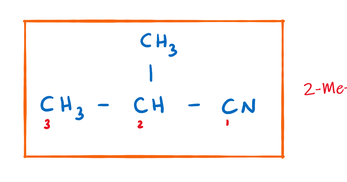 Nitrilos | Física Química