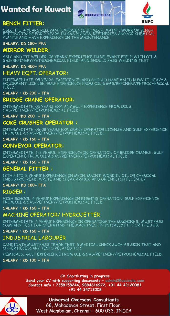 KUWAIT JOBS : REQUIRED FOR A LEADING COMPANY IN KUWAIT