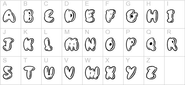 Cool Bubble Letters - Formal Letter