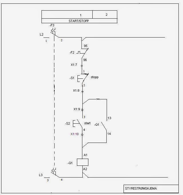 Galactic productions : Automasjon