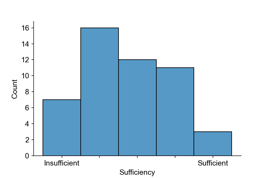 Music Matters | A blog on music cognition