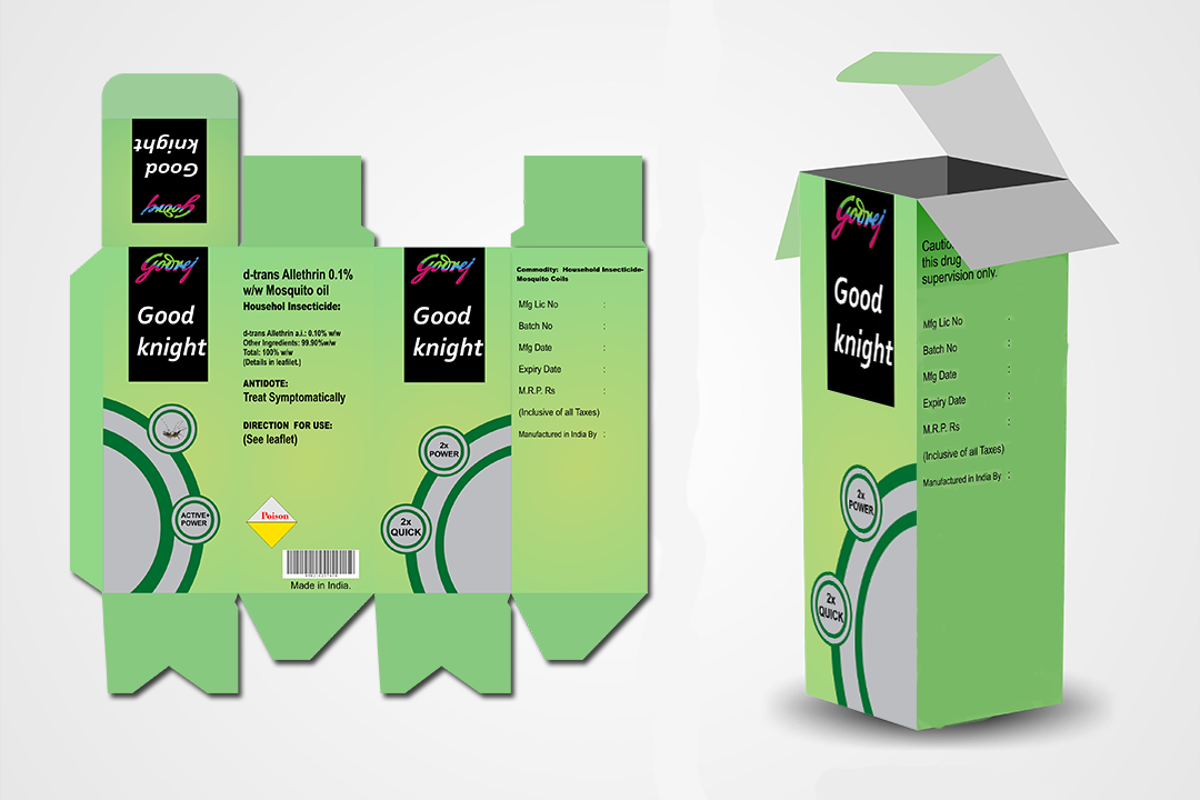 How To Make Packaging Design In Coreldraw - Design Talk