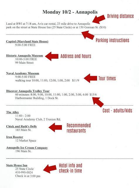 Cindy deRosier: My Creative Life: Pre-Travel Planning and Staying ...