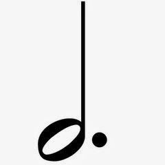 Buffet de notas: Figuras ritmicas (basicas).