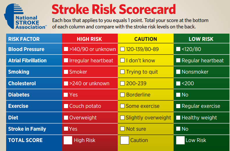 PruBSN Takaful: Stroke and Symptoms