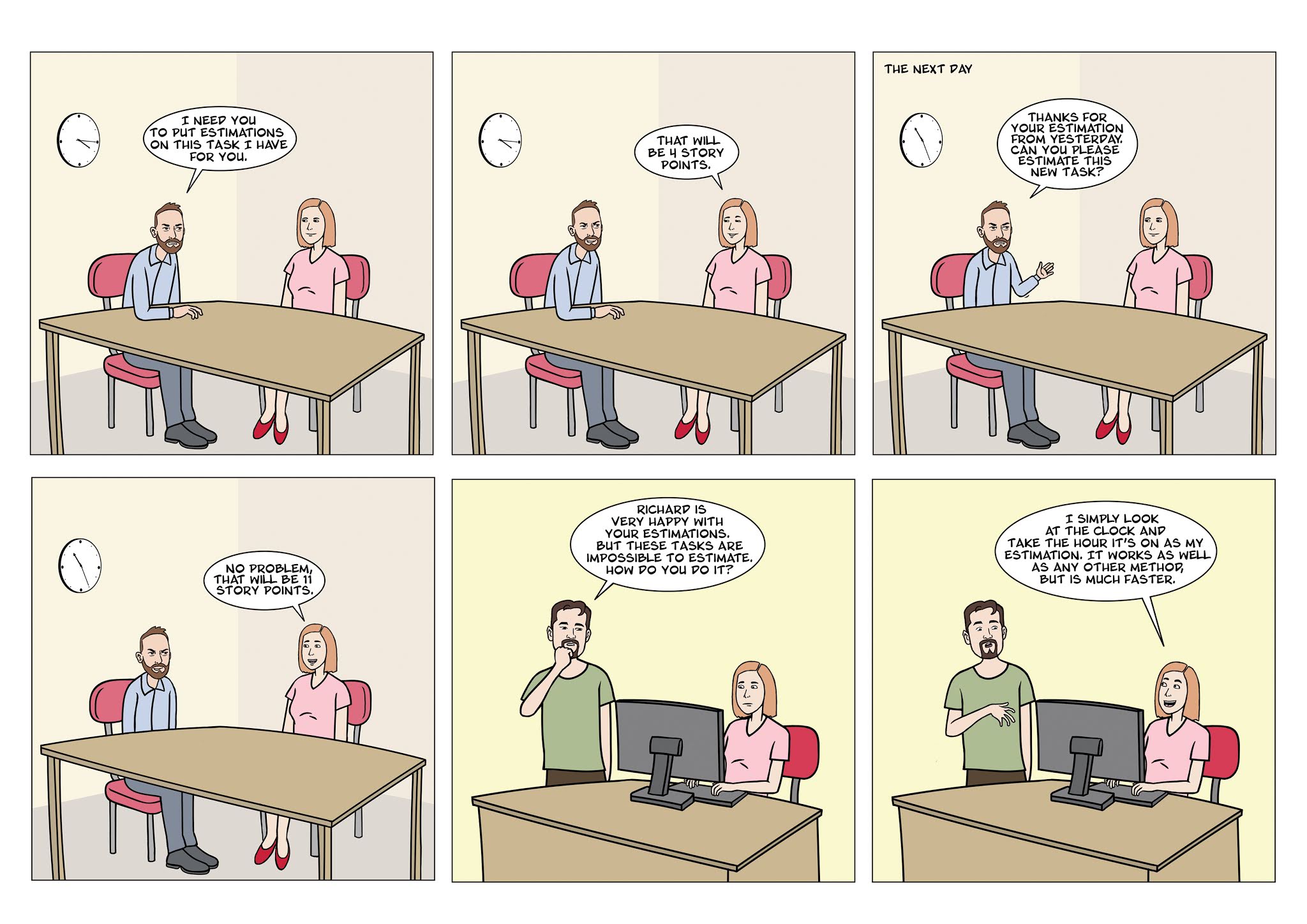 Estimations are easy!