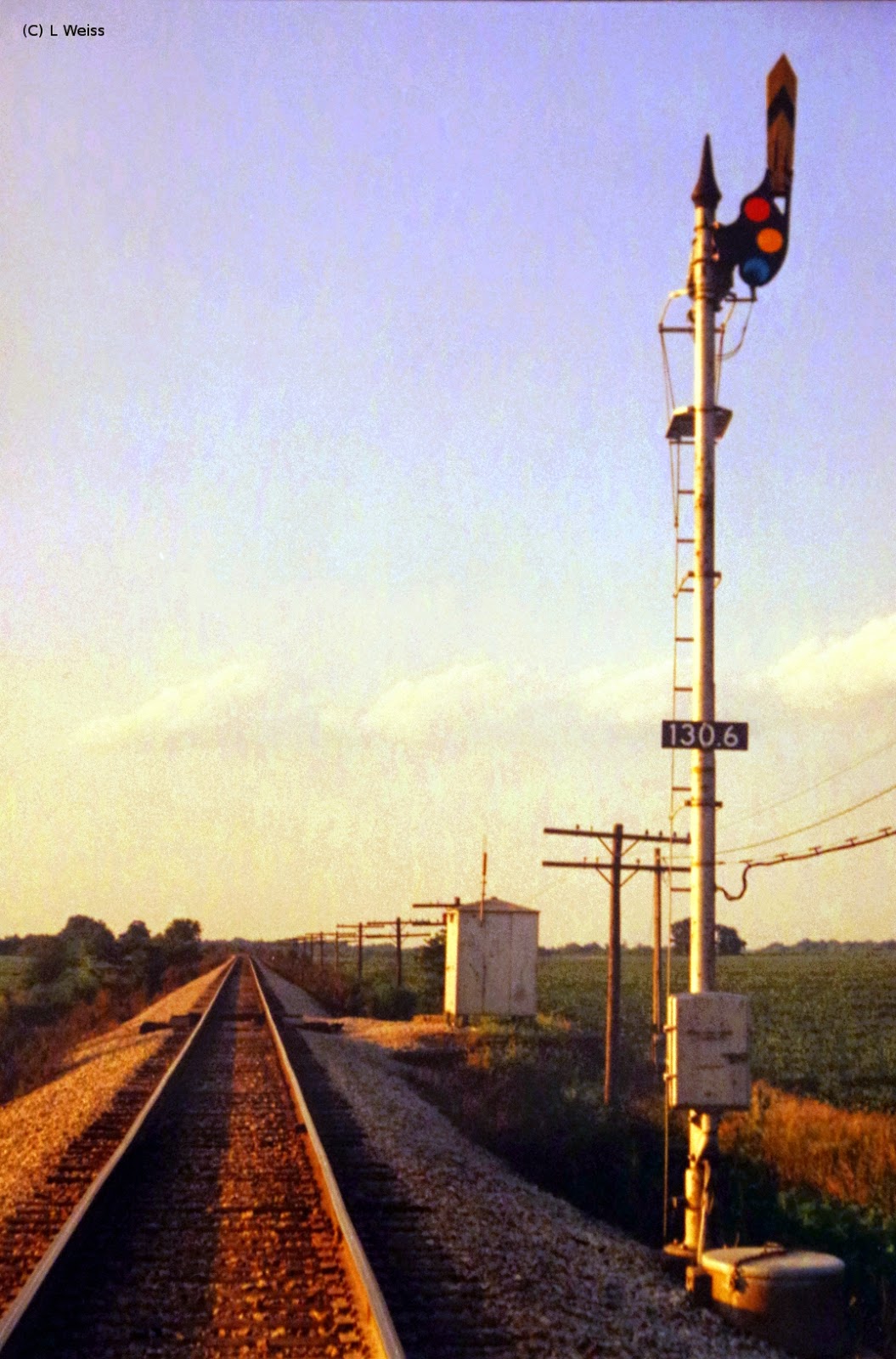 Upper-Quadrant Semaphore Signal | Prototype here | gerrit carstensen ...