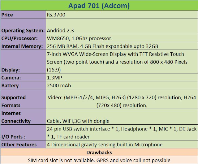 seecollection: Android tablet Apad 701 review