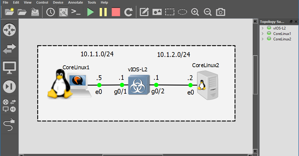Configuración de SVIs en un Switch de Capa 3 - Seguridad y Redes