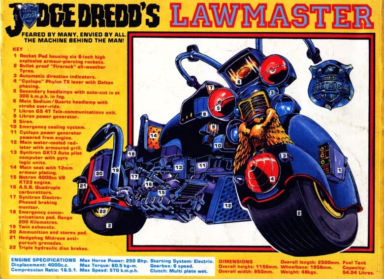 The Dork Review: Judge Dredd's Lawmaster