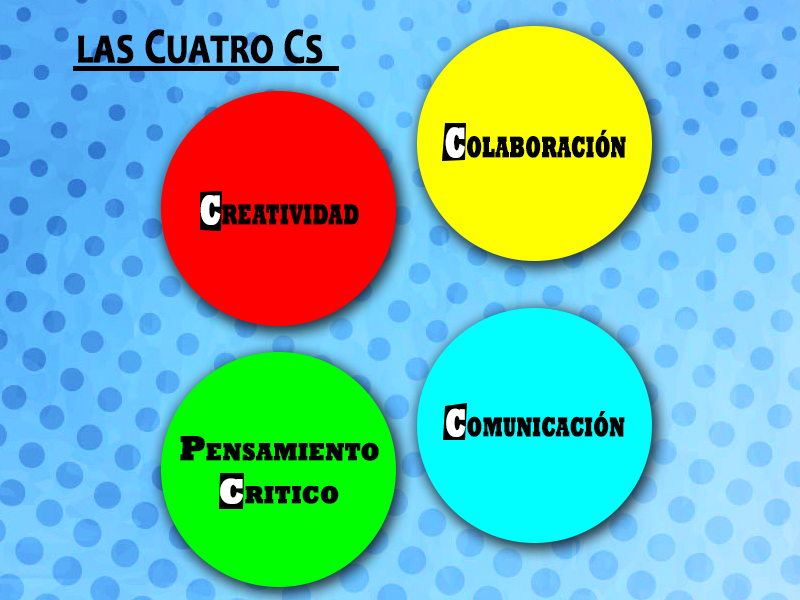 Las Cuatro Cs