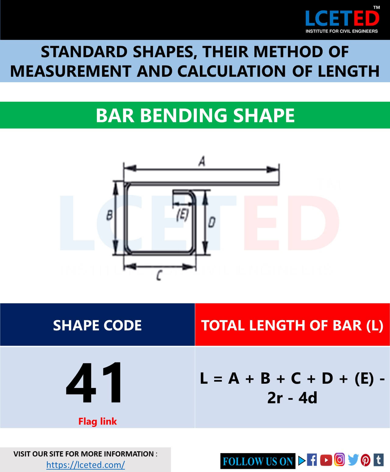 BAR BENDING SHAPE CODES FOR THE CUTTING & BENDING OF REBAR -lceted ...