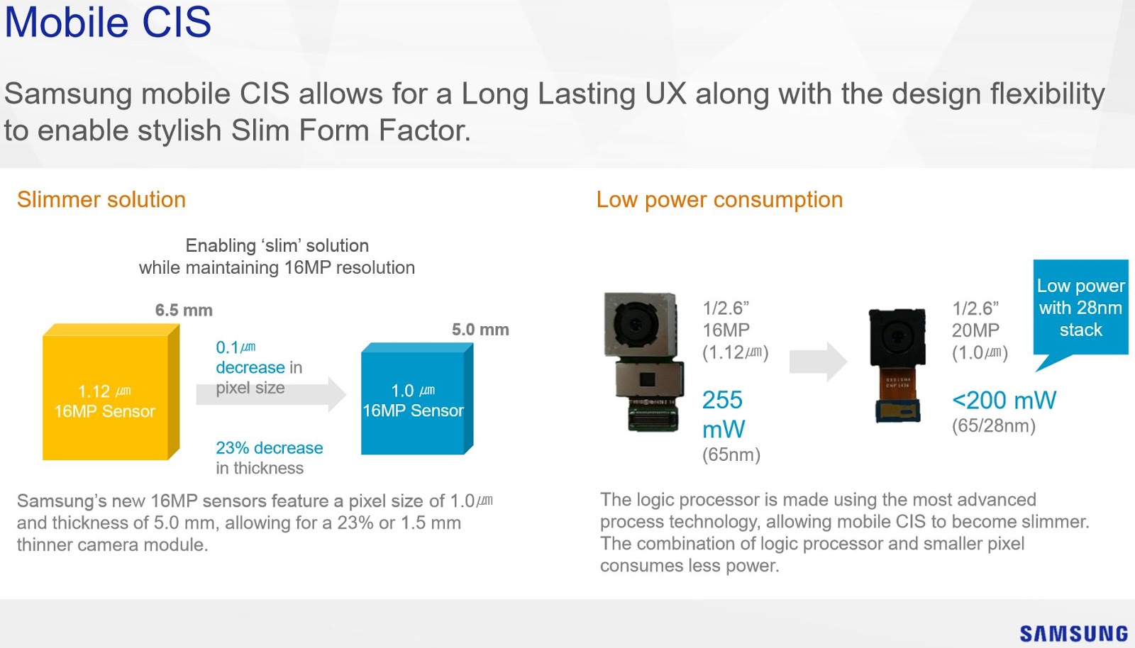 Image Sensors World: Samsung CIS Slides