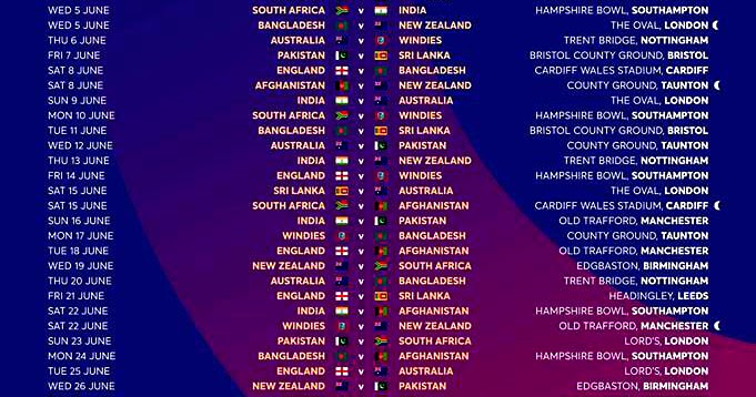 Cricinfo Schedule Who Plays Whom Where All You Need To Know About cricinfo-schedule-who-plays-whom-where-all-you-need-to-know-about