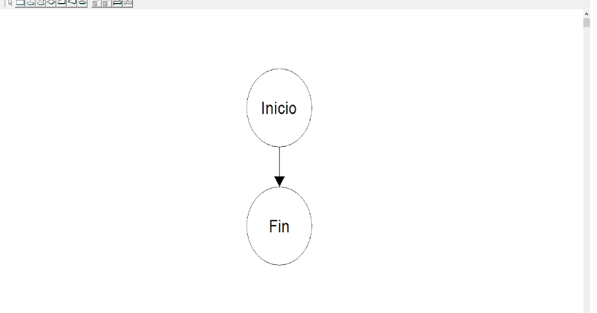 ALGORITMOS DFD: ejemplos de algoritmos