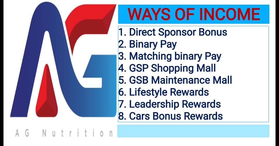 WHAT IS AG NUTRITION INTERNATIONAL HOW IT WORKS AND HOW TO JOIN IN NIGERIA AND OTHER COUNTRIES what-is-ag-nutrition-international-how-it-works-and-how-to-join-in-nigeria-and-other-countries