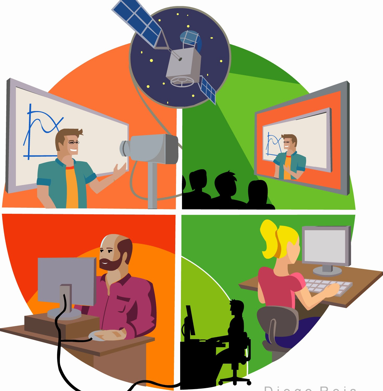 Comunidades virtuales de profesionales y de negocios - Diervisón