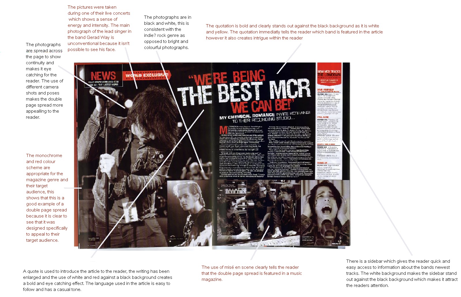 Foundation Portfolio