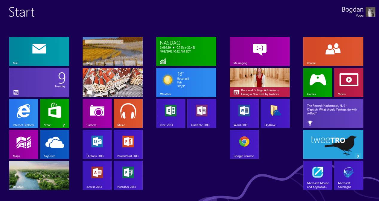 The 5 main types of User Interface (UI)