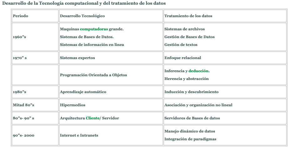 LAS TECNOLOGÍAS DE LA INFORMACIÓN Y LAS COMUNICACIONES (TIC)