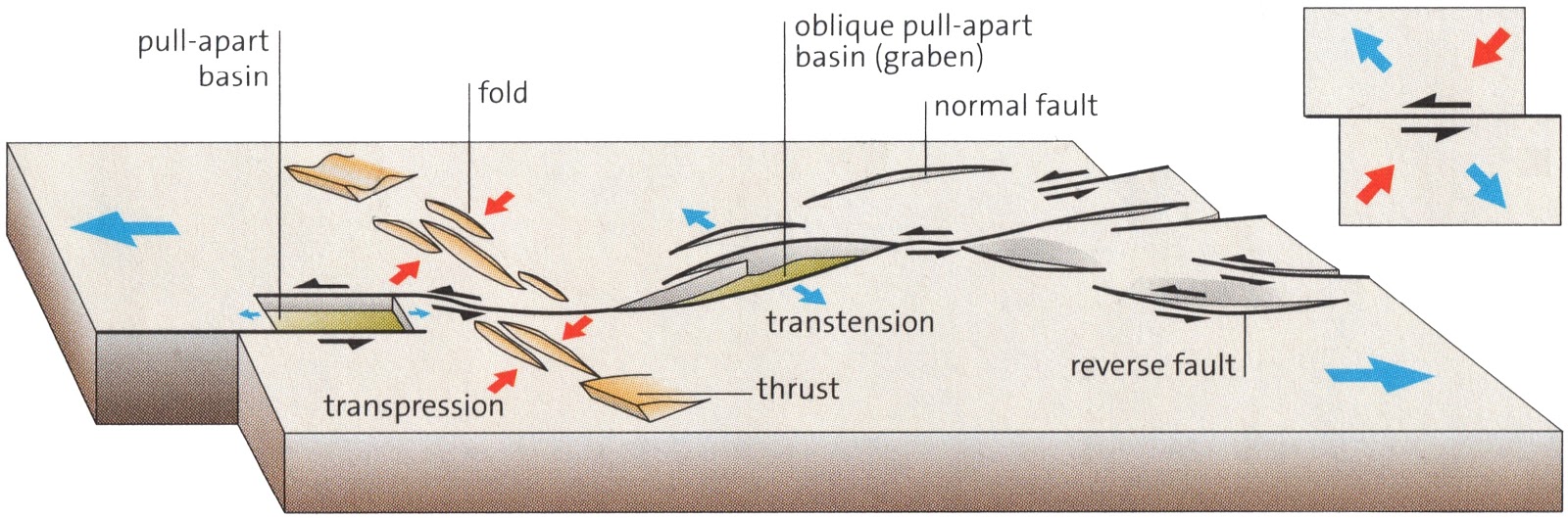 Written In Stone...seen through my lens: 2015 Geology Posts and Photos ...