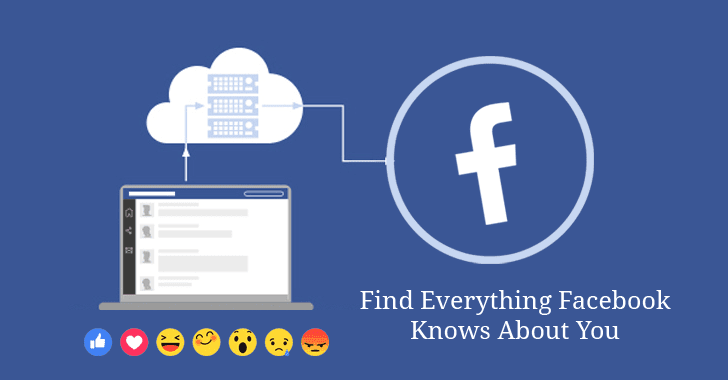 How to Find Out Everything Facebook Knows About You – Sefer Şimşek
