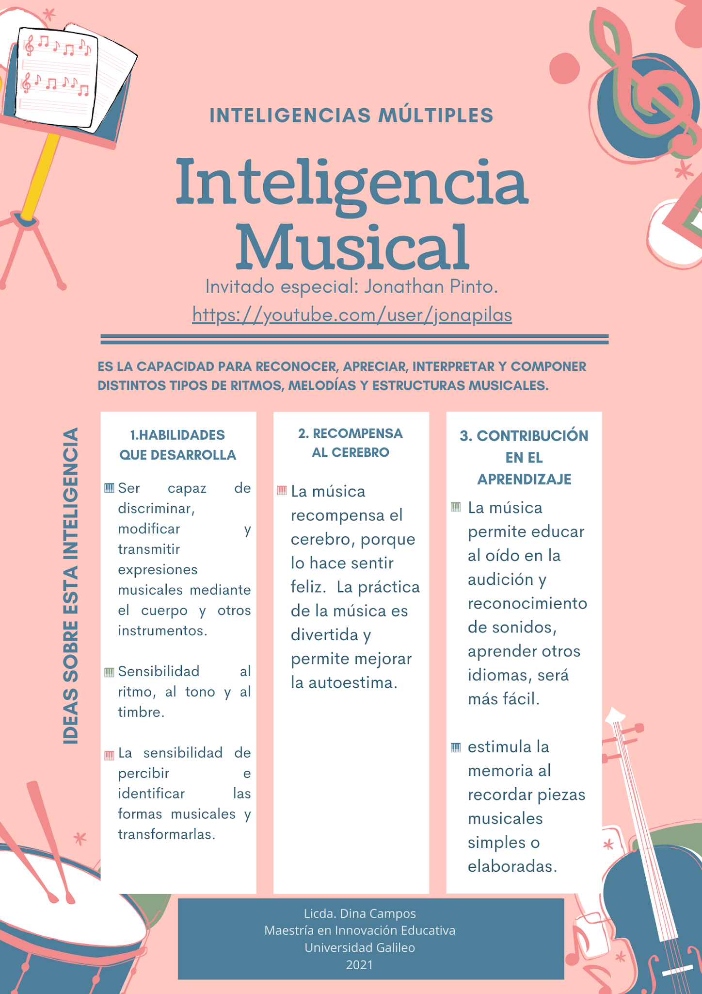 Inteligencia Musical y Lógica matemática