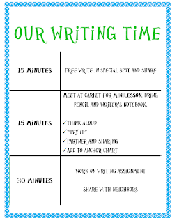 I'm in a Second Grade State of Mind: Writing