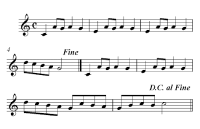 A punt de solfa: LA PARTITURA. 1r ESO
