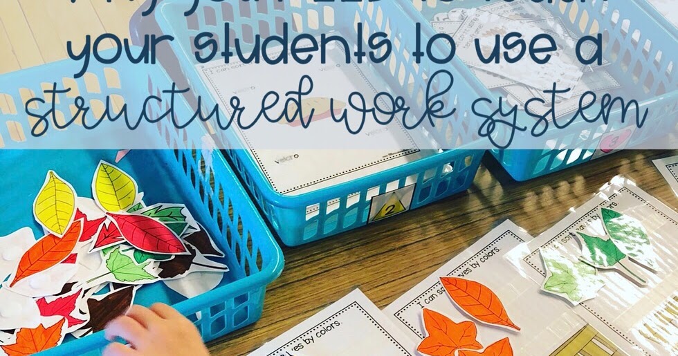 Little Miss Kim's Class: Why you need to teach your students to use a ...