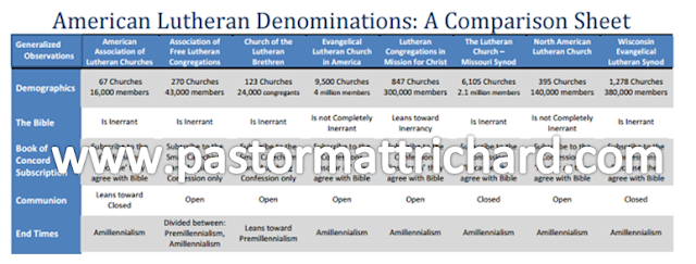 PM Notes: What Are Some Of The Observable Differences Between Lutherans?