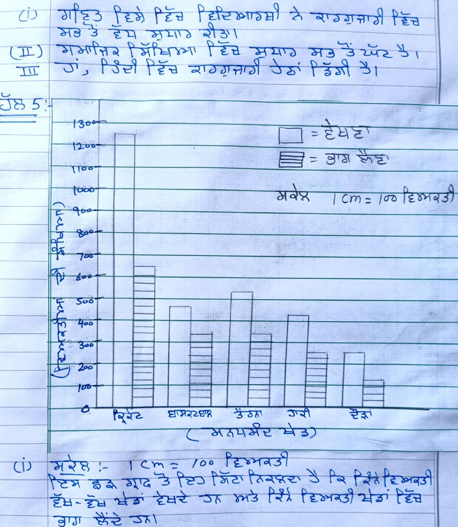 3- Data Handling - Class 7