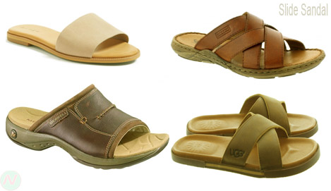 Shoes or Footwear Names, English Meaning & Images | Shoes Vocabulary ...